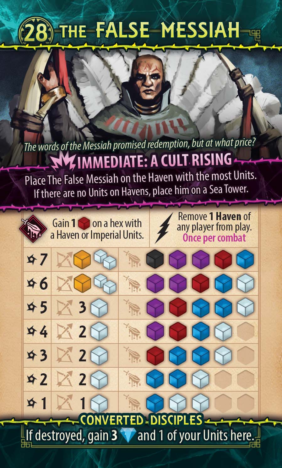 False Messiah death rules | Uprising: Curse of the Last Emperor